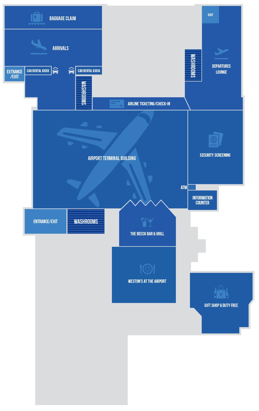 Services - Gander International Airport - GIAA